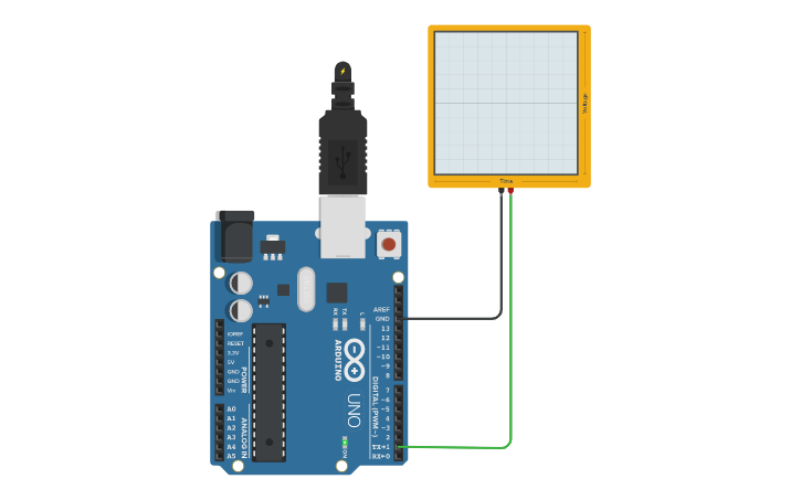 Circuit design UART - Tinkercad