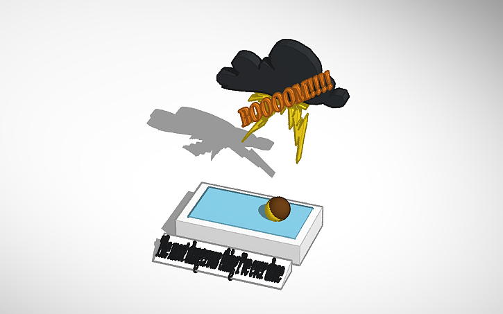 3D design The Most Dangerous Thing... | Tinkercad