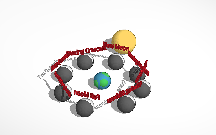 3D design Lunar Cycle | Tinkercad