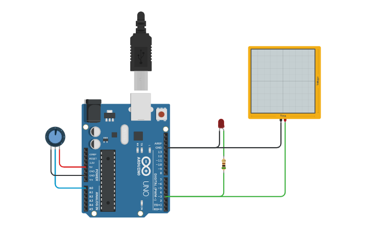 Circuit design Controle Luminosidade LED | Tinkercad
