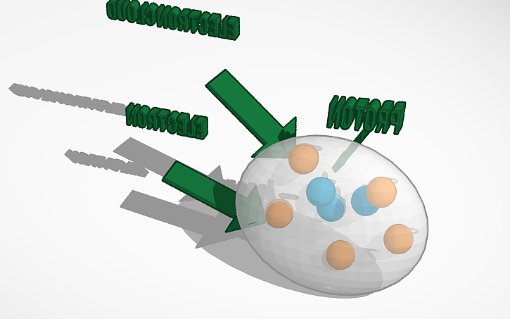 3D design Lithium electron cloud atomic model - Tinkercad